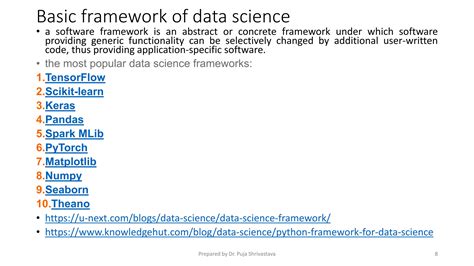 General Terminologies To Understand Programming And Data Science Ppt