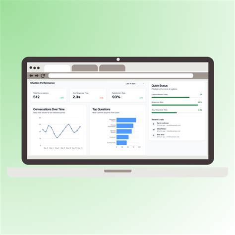 Rick Is The Ai Sales Assistant For Dealerships