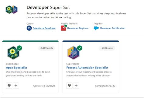 Raj Gupta On Linkedin Lockdownlearning Trailblazercommunity Trailhead Trailblazers…