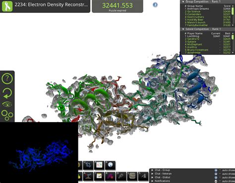 Puzzle 2234 Foldit Wiki Fandom