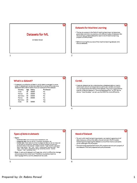 Unit I13datasets For Machine Learning Csjmu6 Slides Handouts Pdf Machine Learning