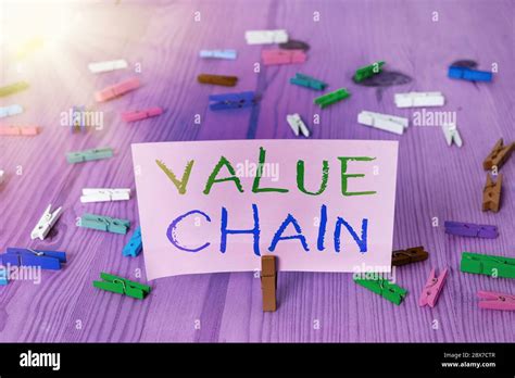 Word Writing Text Value Chain Business Photo Showcasing Set Of Functional Activities Making The