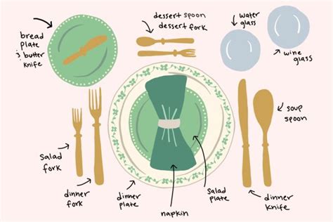 How To Set The Table • A Modern Primer