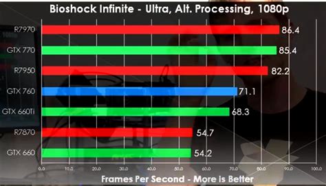 New Pc Build Build A Pc Level1techs Forums
