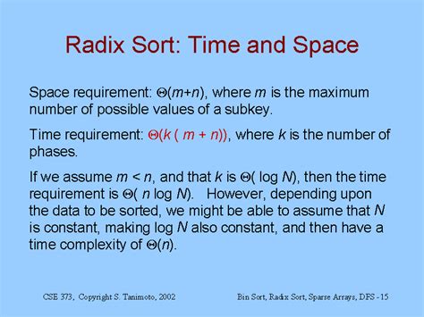 Radix Sort Time And Space