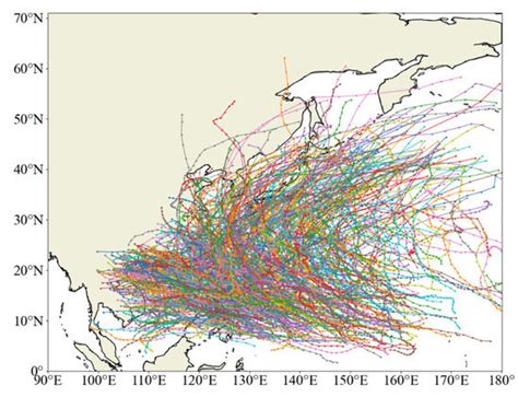 Improvement Of Typhoon Intensity Forecasting By Using A Novel Spatio Temporal Deep Learning Model