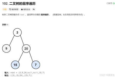 力扣 Hot100 二叉树其一【算法学习day32】 Csdn博客 力扣 Hot100 二叉树其一【算法学习day32】 Csdn博客