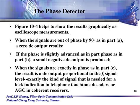 Ppt Chapter 10 Phase Locked Loops Powerpoint Presentation Free