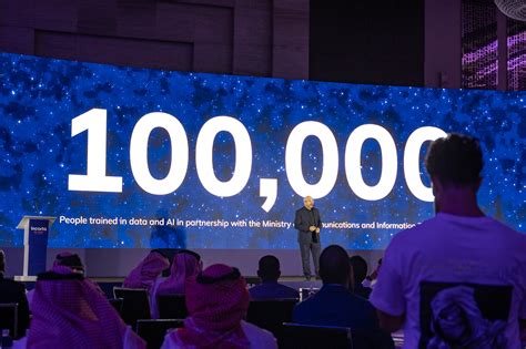 What Is Obiee Glossary Incorta