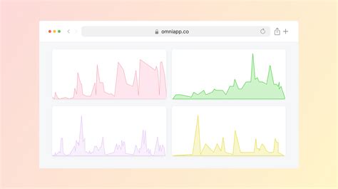 Analyze All Your Data In Omni No Matter Where It Lives Omni Analytics