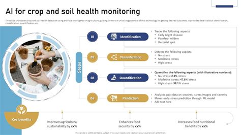 Ai For Crop And Soil Health Monitoring Applications Of Ai Across Industries AI SS PPT Slide