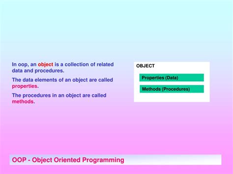 Ppt Oop Object Oriented Programming Powerpoint Presentation Free