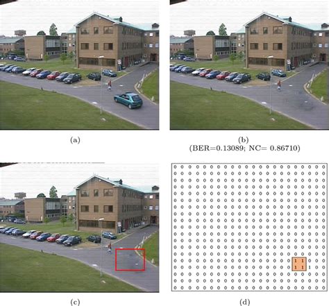 Spatial Tampering Detection And Localization Results After Object