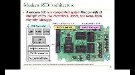 modern solid state drives ssds lecture 1 basics of nand flash based ssds spring 2023