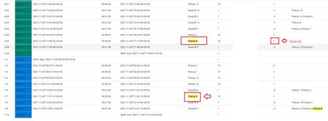 Mio Multi Itinerary Optimization Api Microsoft Qanda