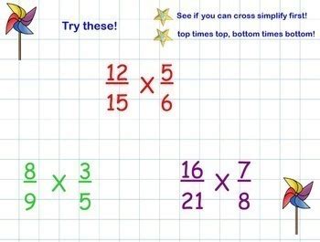 Multiplying Fractions And Mixed Numbers Smartboard Slides Lesson Multiplying Fractions And Mixed Numbers Smartboard Slides Lesson