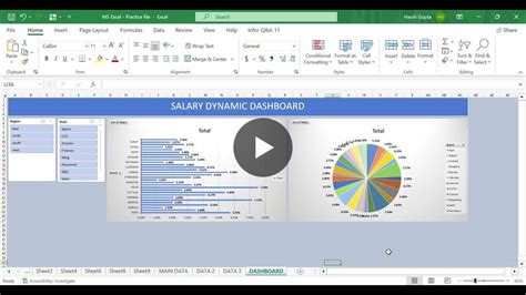Exceldashboard Datavisualization Projectmanagement Business