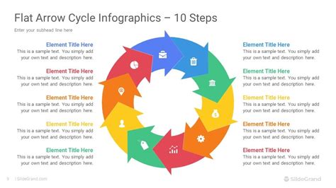 Flat Arrow Cycle Infographics PowerPoint Template Designs SlideGrand
