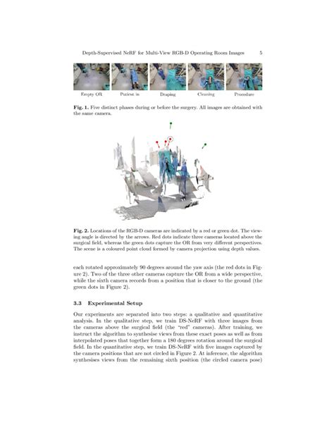 Depth Supervised Nerf For Multi View Rgb D Operating Room Images Deepai