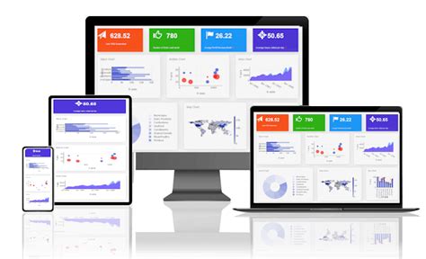 Dashboard Builder Ai‑powered No‑code Dashboards For Cloud Desktop