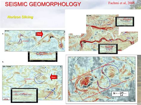 Seismic Interpretation Fluvial Deltaic System Pptx Geology Science