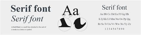 Halaman Unduh Untuk File Contoh Font Serif Yang Ke 10
