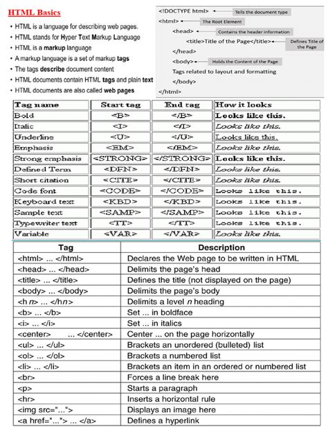 Html Basics Pdf