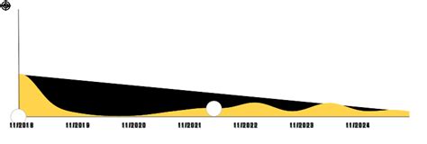 CVE 2018 18086 Exploits Severity Feedly CVE 2018 18086 Exploits Severity Feedly