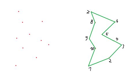 spiralize outer points with random points r unity3d