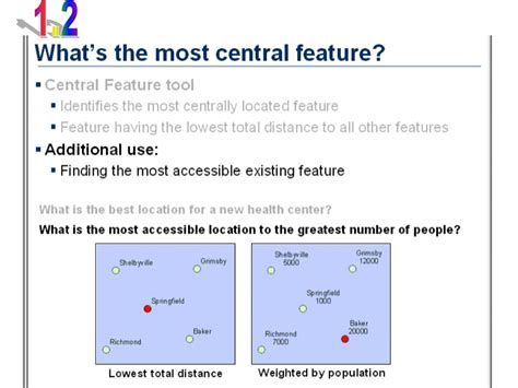 Ppt Spatial Statistics Powerpoint Presentation Free Download Id1213797