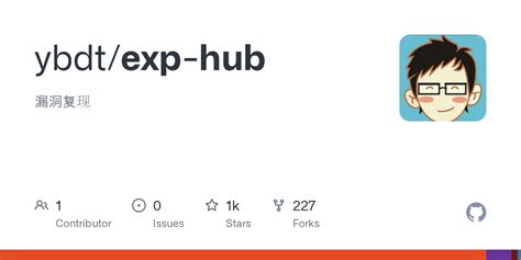 Exp Hubweblogicweblogic前台验证绕过漏洞复现（cve 2020 14750）readmemd At Master