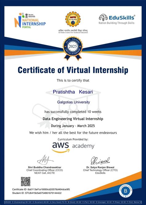 eduskill data dataengineering internship aws awsacademy