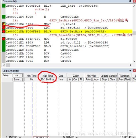 stm32指令周期测试 csdn博客