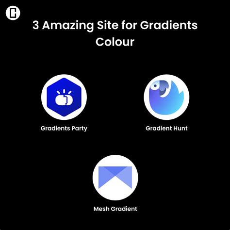 Codage Habitation On Linkedin Codagehabitation Softwaredevelopmentcompany Software