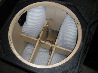 DIY Sealed Subwoofer Page 2 HiFiVision Com