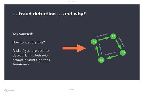 Kibana Webinar PDF Web Conferencing Computer Software And Applications