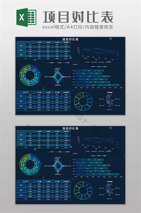 Project Comparison Technology Visualization Excel Template Excel Xls Template Free Download
