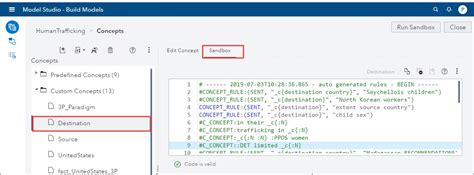 Using Machine Learning In Sas Visual Text Analytics To Analyze Human Trafficking Reports The