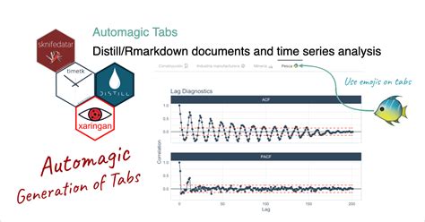 The Distillery Tips And Tricks