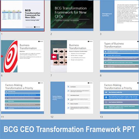 Ppt Bcg Transformation For New Ceos Framework 194 Slide Ppt
