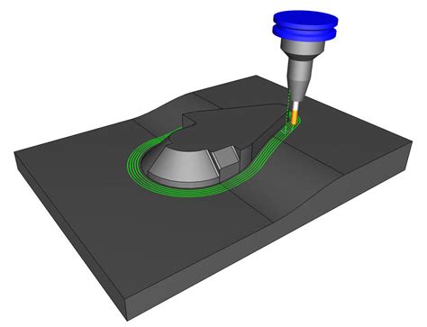 5 Great Reasons To Use Cam Software Surface Based Toolpaths For Cnc Machining Bobcad Cam