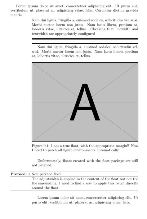 Floats Figures Does Not Respect Width Of Adjustwidth TeX LaTeX Stack Exchange