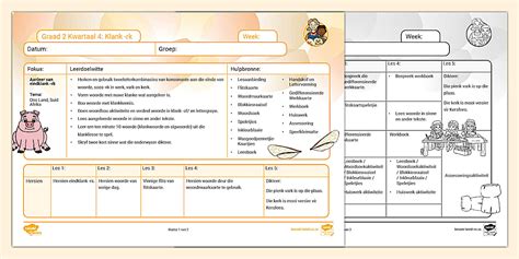 Graad 2 Klanke Lesplan Rk Teacher Made Twinkl