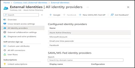 Demystifying B2b Azure Active Directory Authentication For Secure