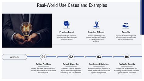 Top 10 Heuristic Algorithms Powerpoint Presentation Templates In 2026