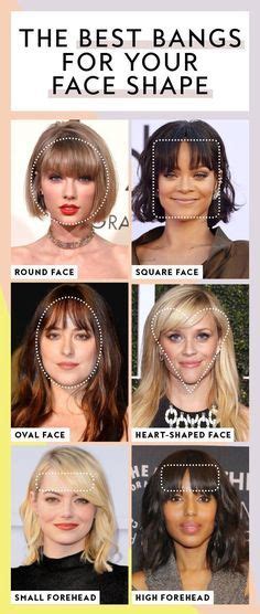 The Best Bangs For Your Face Shape Artofit