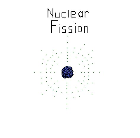 Nuclear Fission Animation The Difference Between Fission And Fusion