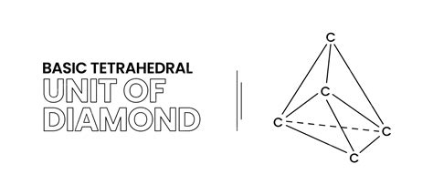 Premium Vector Basic Tetrahedral Unit Of Diamond