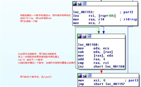 Ctf逆向解题——bomb二进制炸弹ctf 逆向 二进制 Csdn博客 Ctf逆向解题——bomb二进制炸弹ctf 逆向 二进制 Csdn博客