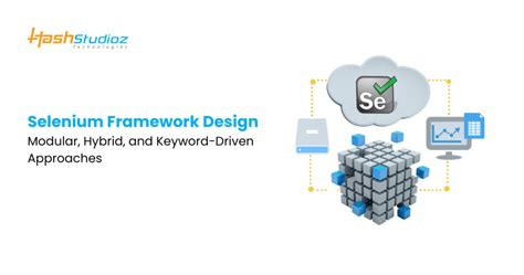 Selenium Framework Design Modular Hybrid And Keyword Driven Approaches Selenium Framework Design Modular Hybrid And Keyword Driven Approaches